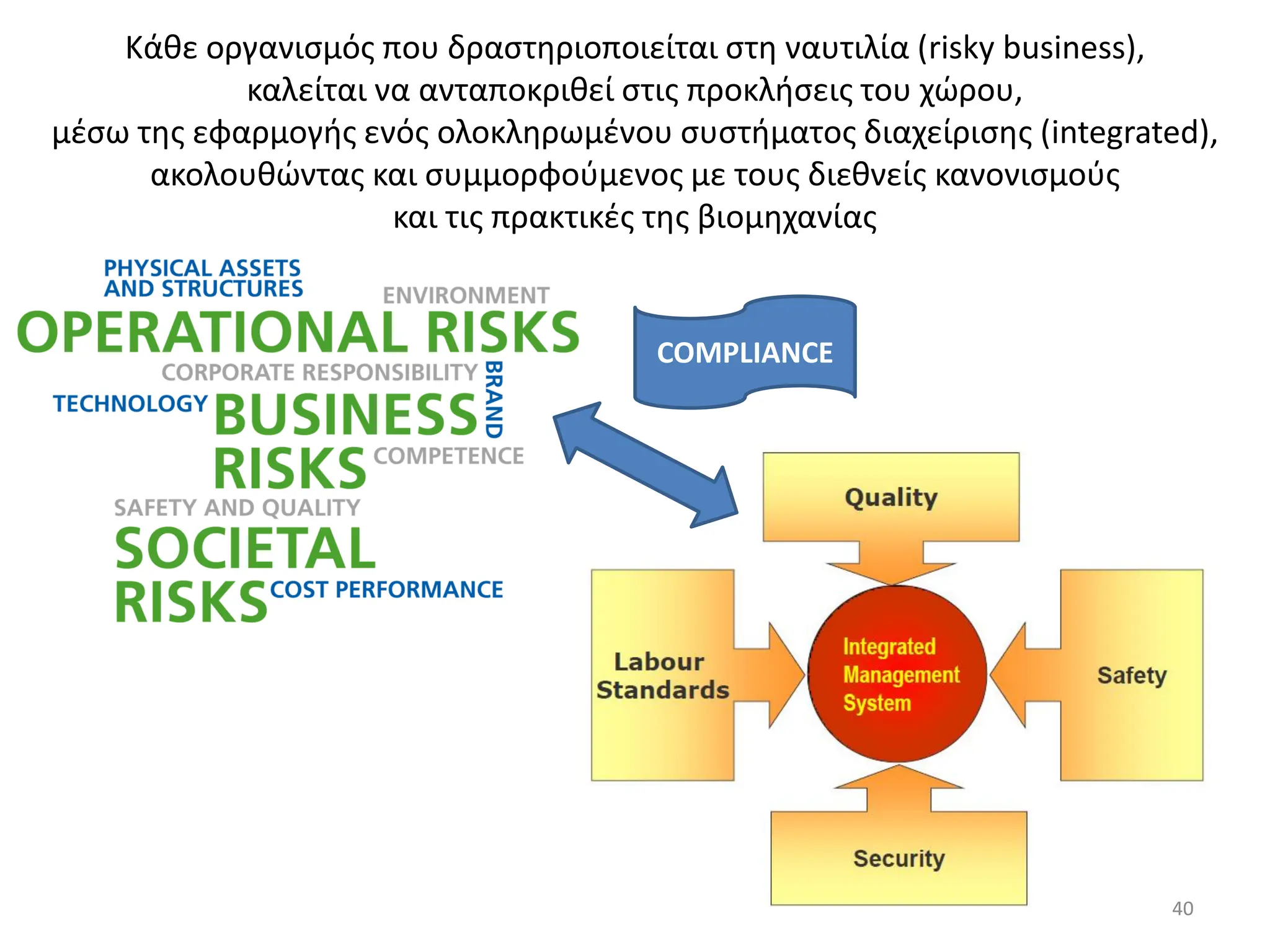 Maritime Safety Greece Presentation in Greek | PDF