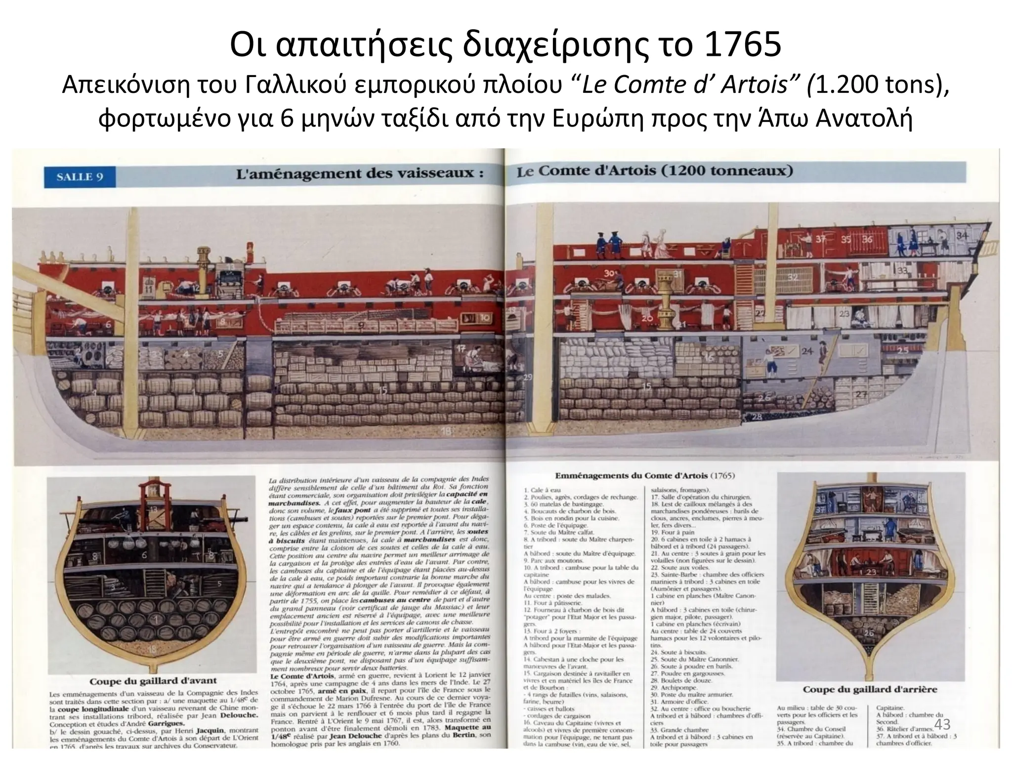 Maritime Safety Greece Presentation in Greek | PDF