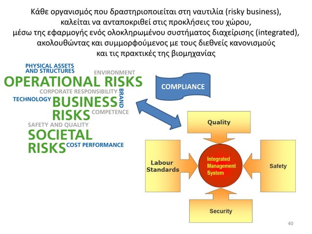 Maritime Safety Greece Presentation in Greek | PDF