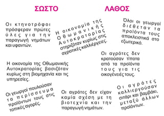 Η οικονομική ζωή ΕΜΠΕΔΩΣΗ-ΕΞΕΤΑΣΗ | PDF