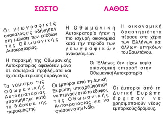 Η οικονομική ζωή ΕΜΠΕΔΩΣΗ-ΕΞΕΤΑΣΗ | PDF