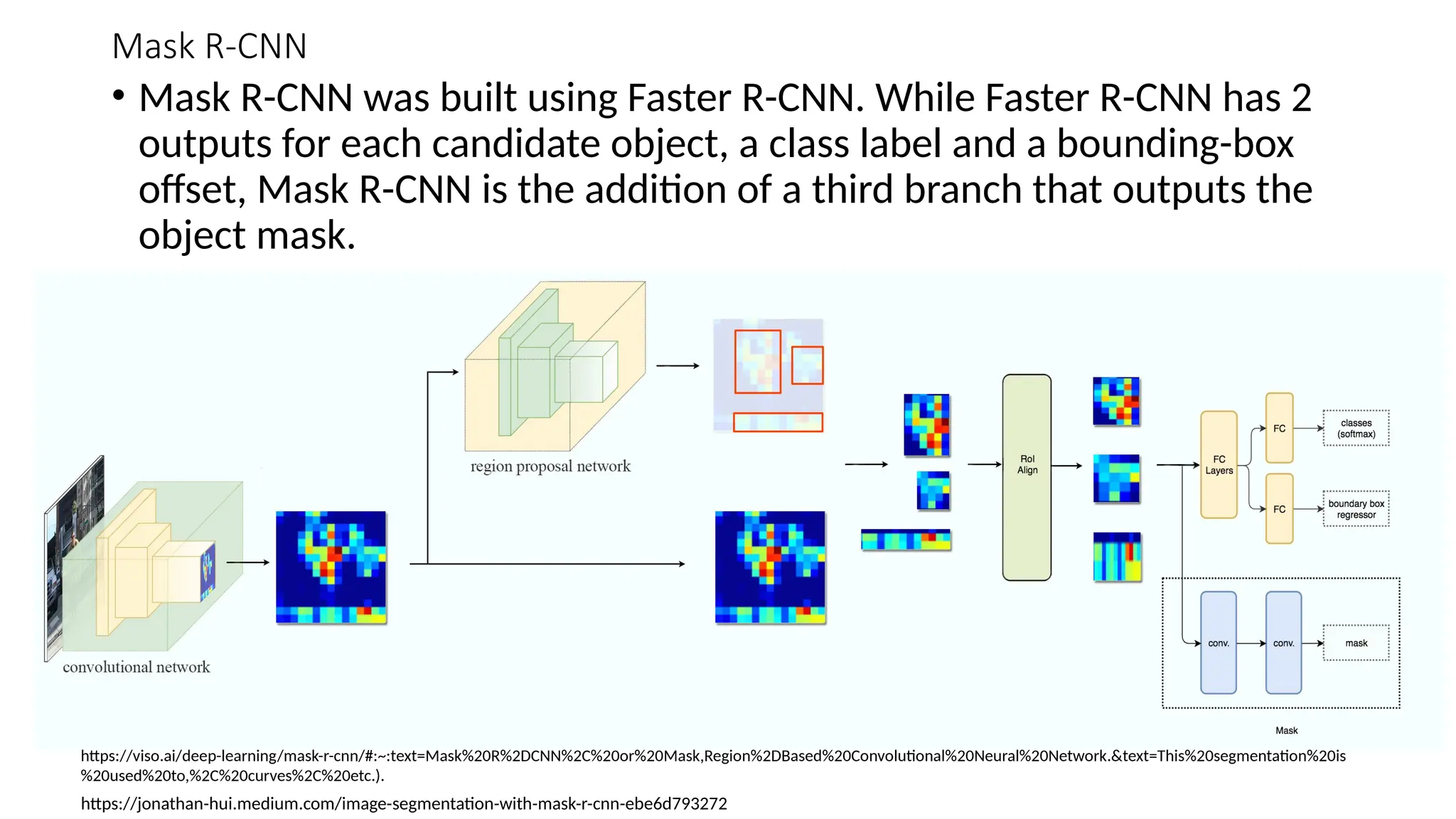 A Brief Introductin to Deep Learning.pptx