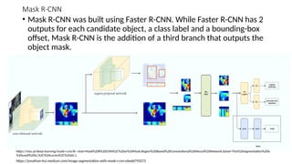 A Brief Introductin to Deep Learning.pptx