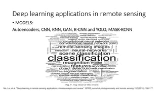 A Brief Introductin to Deep Learning.pptx