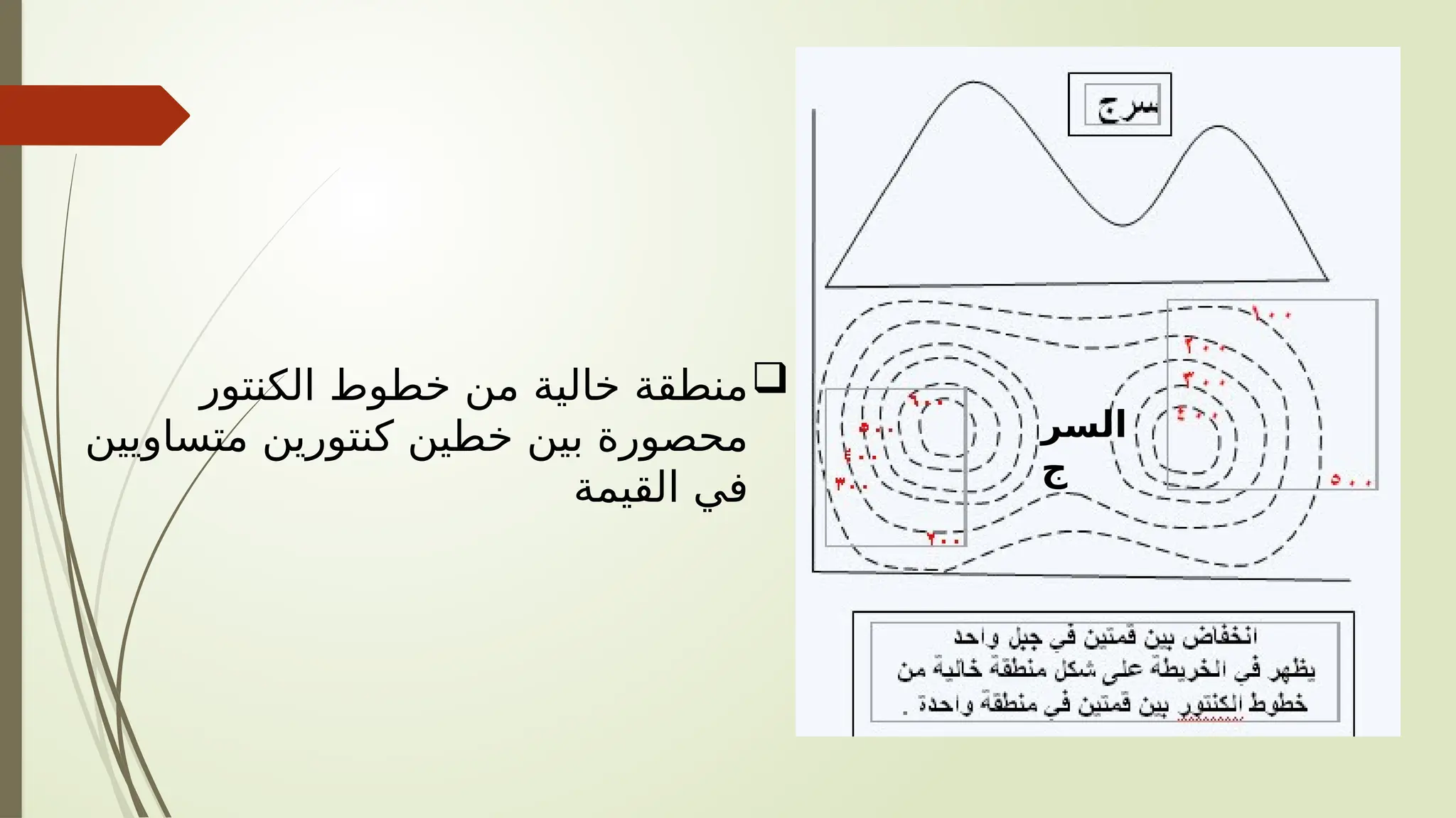 Contour maps and contour lines in arabic | PPTX