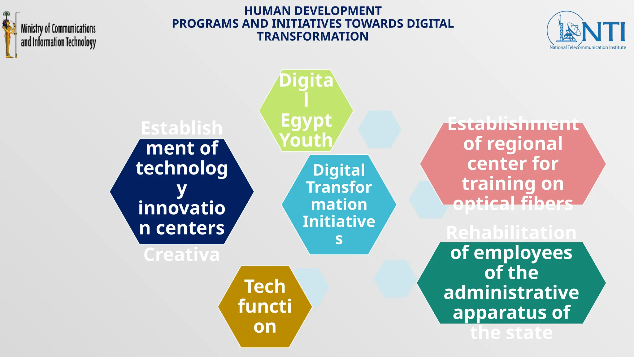 NTI_introduction_presentation_English.pptx
