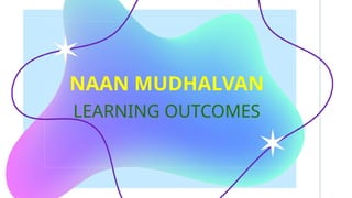 Naan_mudhalvan_Microsoft_Digital_Skills_Course_Outcomes.pptx