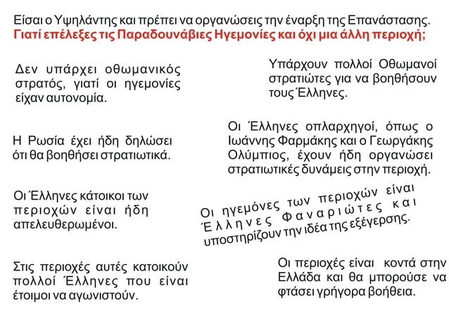 Η εξέγερση στη ΜολδοβλαχίαΕΜΠΕΔΩΣΗ-ΕΞΕΤΑΣΗ | PPT