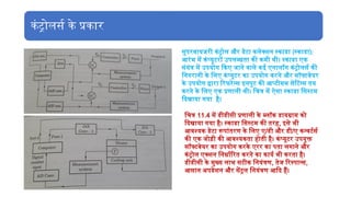 सिरीज ११ प्रोग्रामेबल लॉजिक कंट्रोलर (पीएलसी).pptx Programmable Logic ...