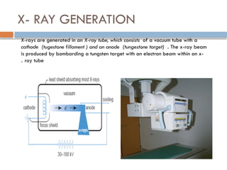 د.زهراء Introduction to Xray and CT-1 (Muhadharaty).pptx