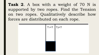 ..Application-of-Newtons-Law-of-Motion-on-Forces.pdf