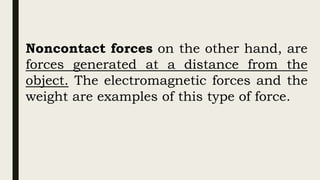 ..Application-of-Newtons-Law-of-Motion-on-Forces.pdf