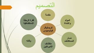 christophe colombe et ses importantes decouvertes | PPT