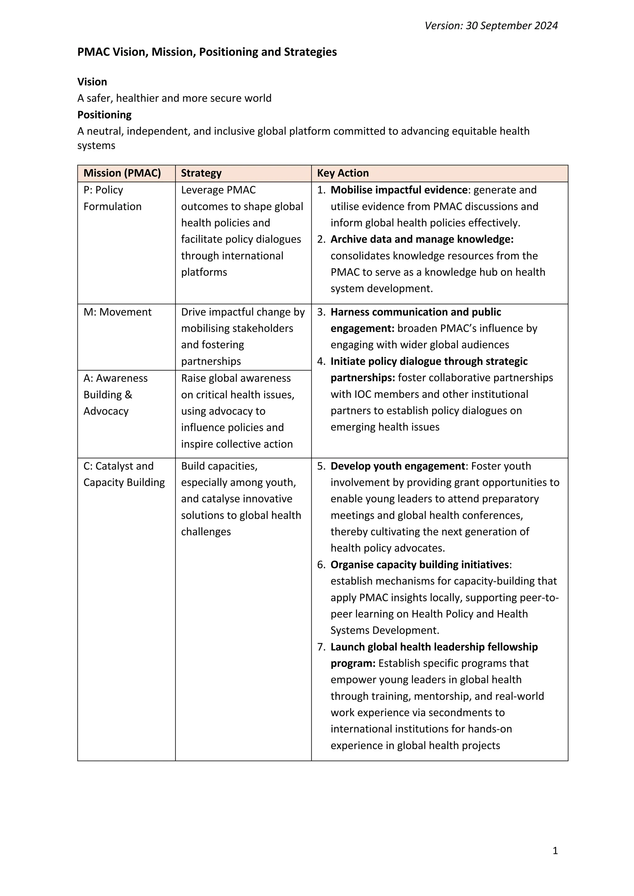 PMAC Vision, Mission, Positioning and Strategies of PMAC | PDF