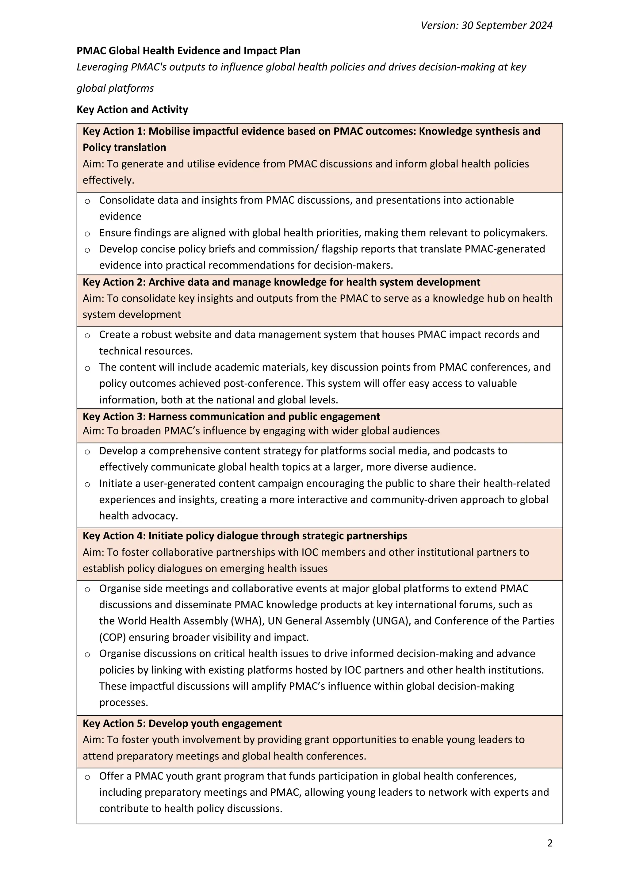 PMAC Vision, Mission, Positioning and Strategies of PMAC | PDF
