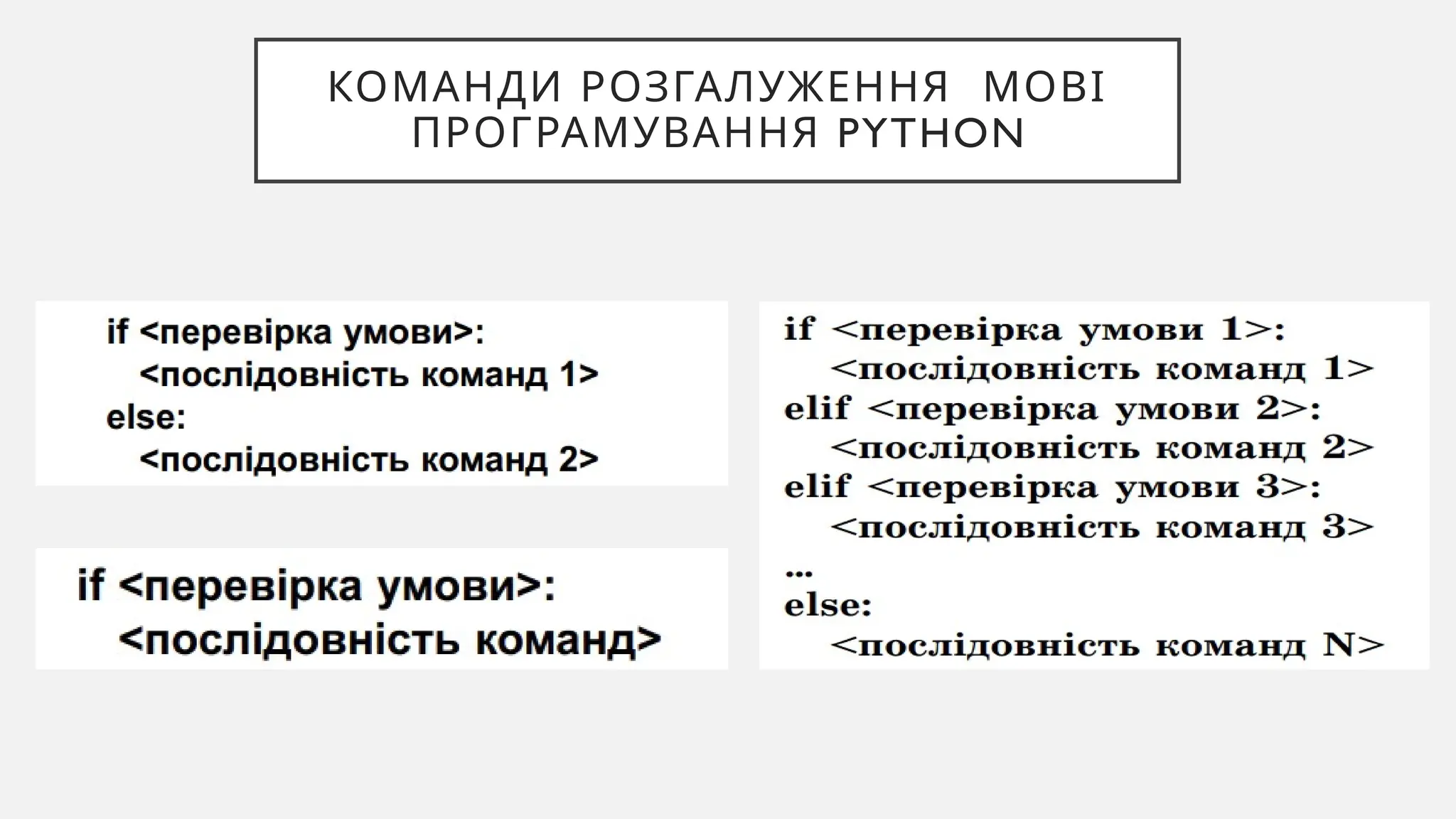 Команди розгалуження Python 7, НУШ.pptx