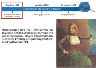 Η επανάσταση στα νησιά του Αιγαίου | PDF