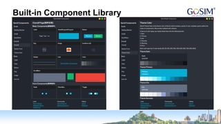GOSIM 2024 - GenUI: Declarative Rust Cross-platform Framework Based on Makepad | PPTX | Web ...