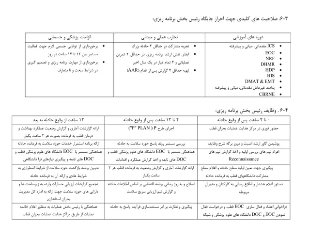 response in disaster and ics chart for management | PDF