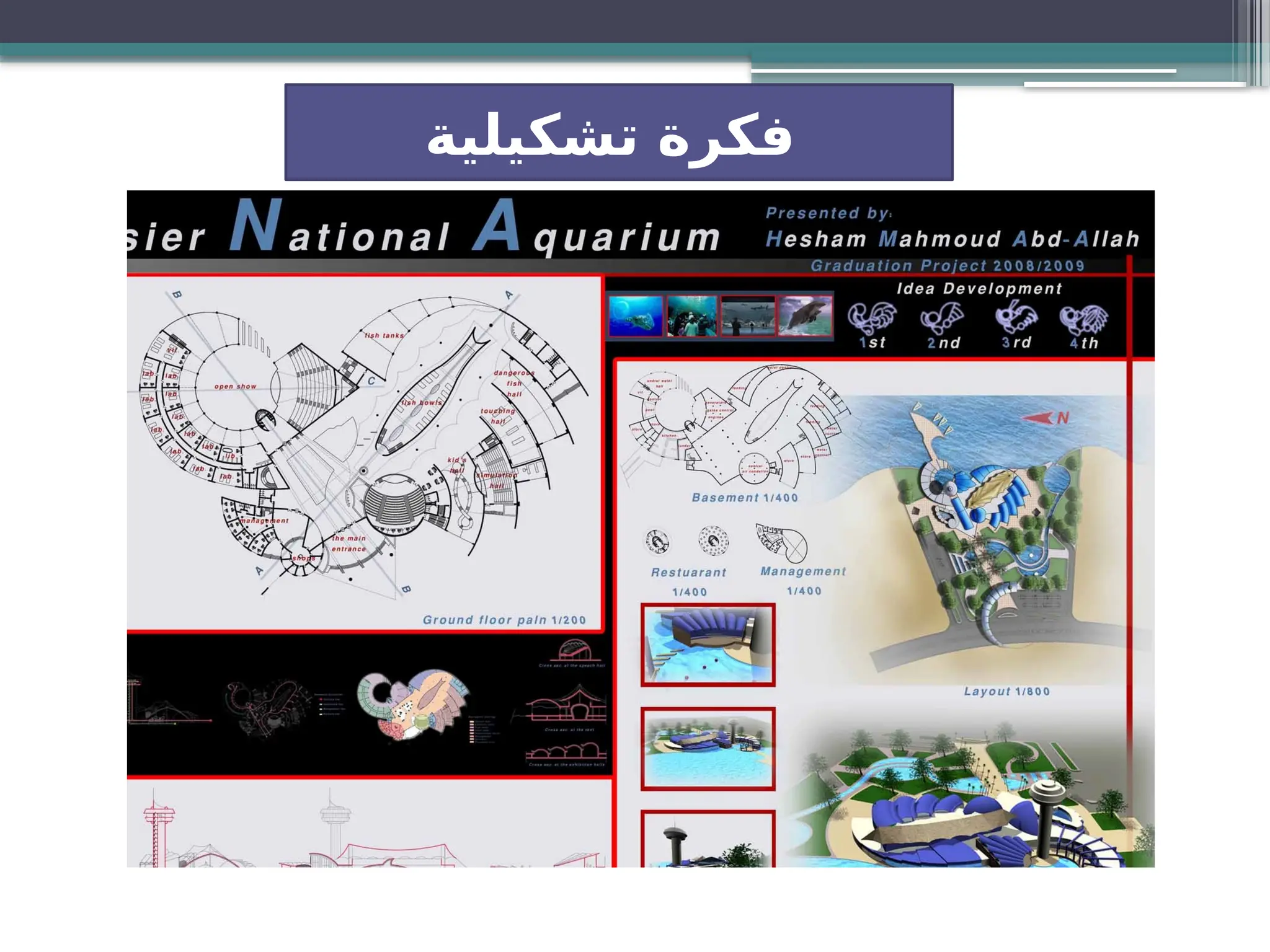 123 Design principle and examples of project. | PPT