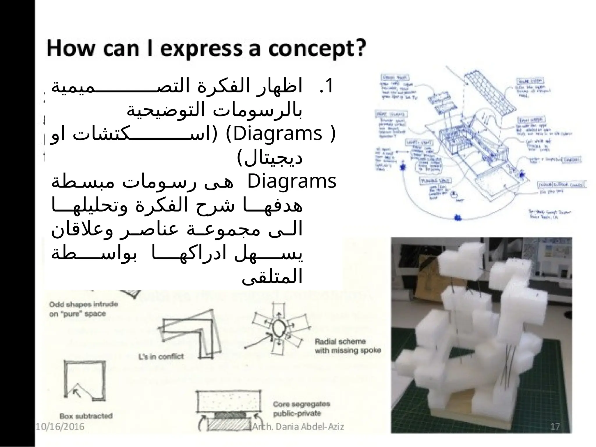 123 Design principle and examples of project. | PPTX