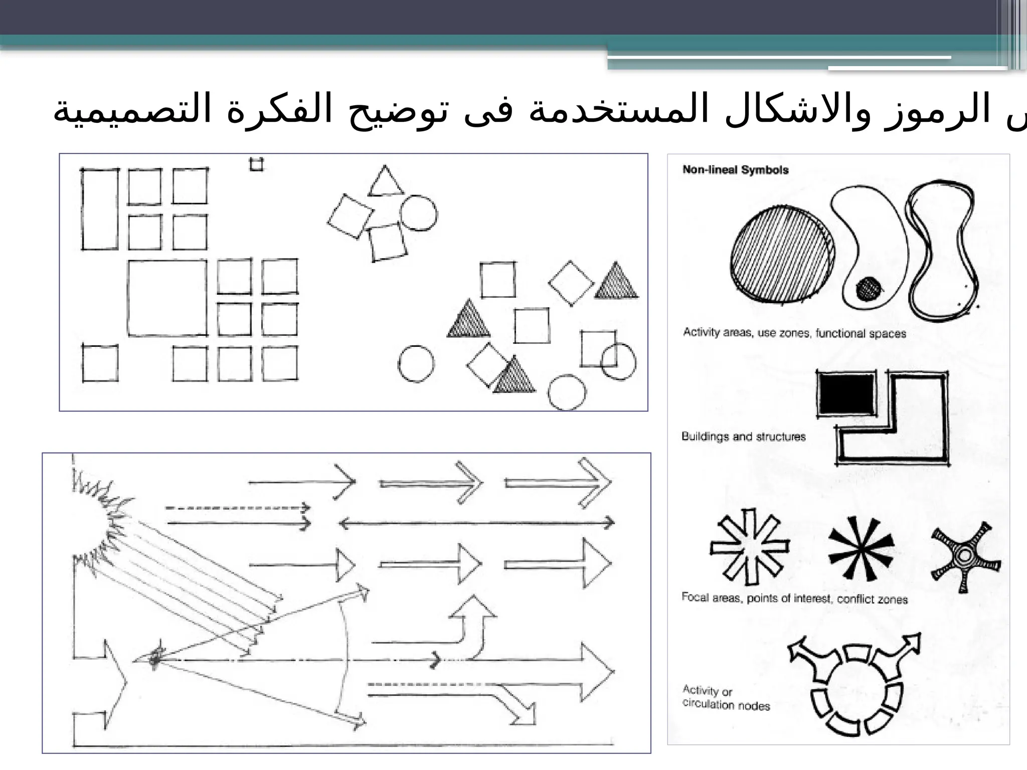 123 Design principle and examples of project. | PPT