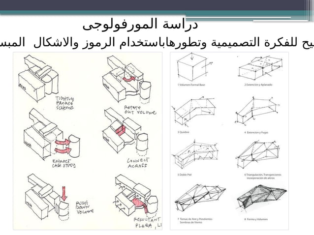 123 Design principle and examples of project. | PPT