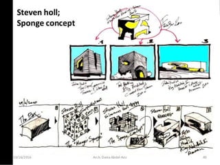 123 Design principle and examples of project. | PPT