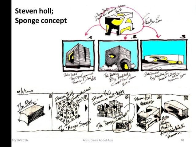 123 Design principle and examples of project. | PPT