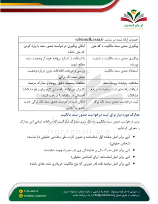 پیگیری-صدور-سند-مالکیت-با-کد-ملی-و-پرونده-.pdf