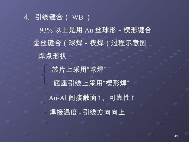 集成电路封装技术11111111111111111111111111111.ppt