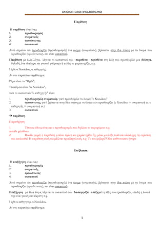 ΟΜΟΙΟΠΤΩΤΟΙ ΠΡΟΣΔΙΟΡΙΣΜΟΙ ΘΕΩΡΙΑ ΣΥΝΤΑΚΤΙΚΟΥ.docx
