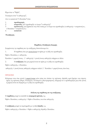 ΟΜΟΙΟΠΤΩΤΟΙ ΠΡΟΣΔΙΟΡΙΣΜΟΙ ΘΕΩΡΙΑ ΣΥΝΤΑΚΤΙΚΟΥ.docx