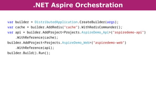 .NET Aspire Presentation by Udaiappa Ramachandran | PPTX