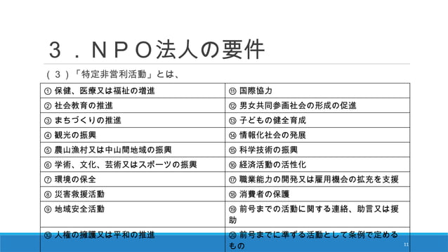 How to establish a NPO and its requirements | PPT