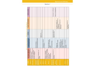 ΑΡΧΑΙΚΗ ΕΠΟΧΗ - ΟΙ ΑΙΩΝΕΣ ΤΩΝ ΜΕΤΑΡΡΥΘΜΙΣΕΩΝ ΛΙΓΗ ΑΚΟΜΑ ΙΣΤΟΡΙΑ.pptx