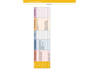 ΑΡΧΑΙΚΗ ΕΠΟΧΗ - ΟΙ ΑΙΩΝΕΣ ΤΩΝ ΜΕΤΑΡΡΥΘΜΙΣΕΩΝ ΛΙΓΗ ΑΚΟΜΑ ΙΣΤΟΡΙΑ.pptx