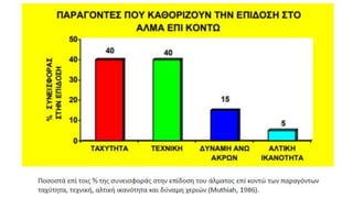 Βιομηχανική αναλυση και φυσική του άλματος επι κοντώ.pdf