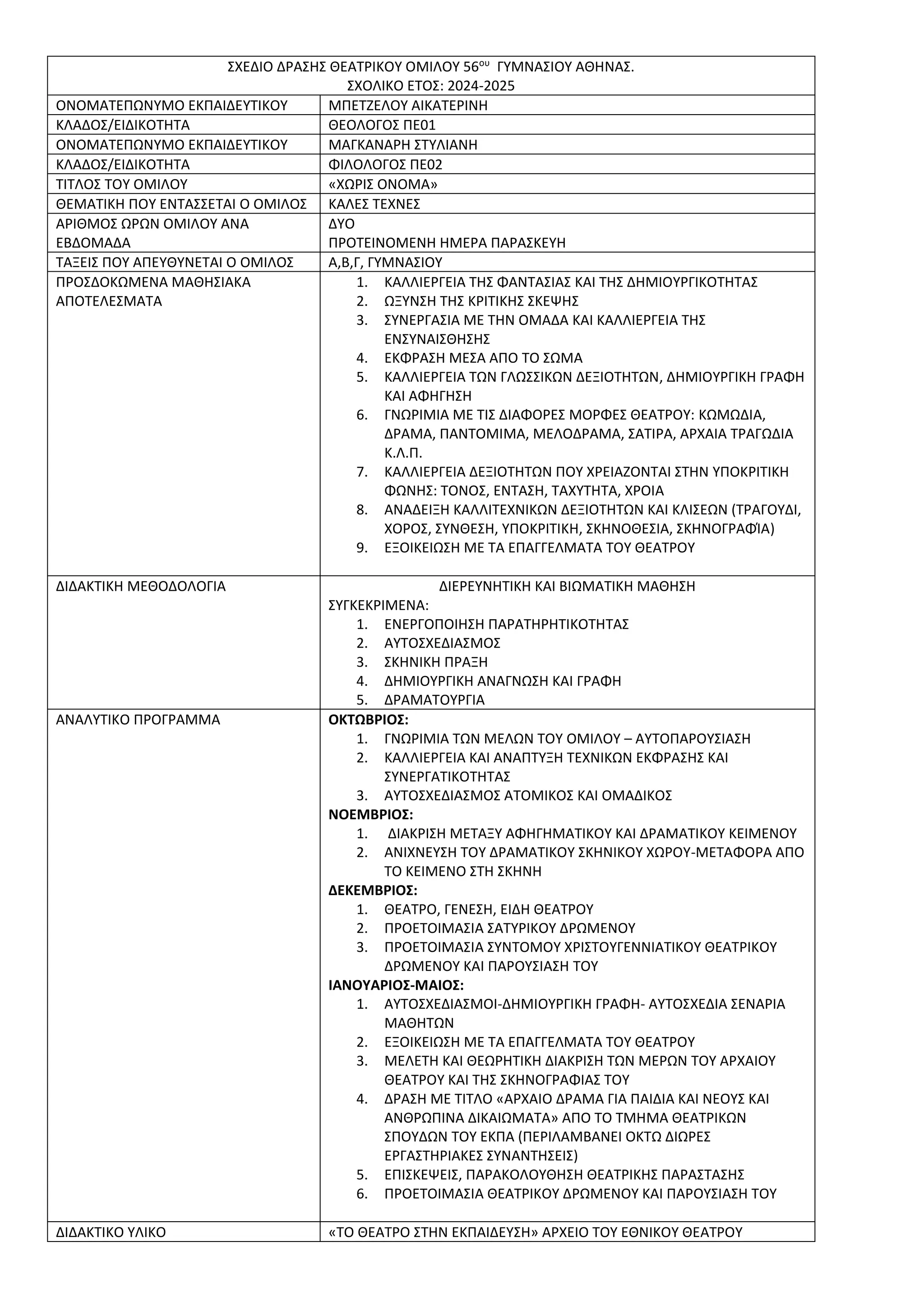 56oΓυμνάσιο. θεατρικος όμιλος σχέδιο δράσης.pdf