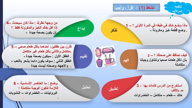 Arabic topic for year 3 very important for learning grammar | PPT