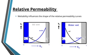 Relative Permeability in Pore Scale Network Modeling | PPT