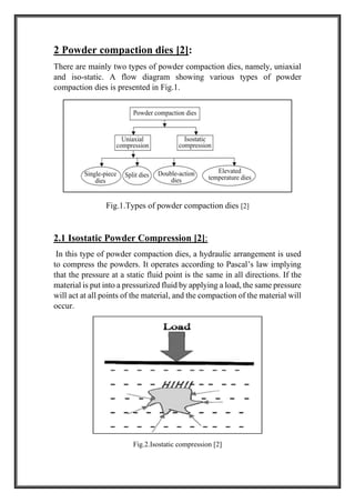 Compaction processes of powder metallurgy | PDF