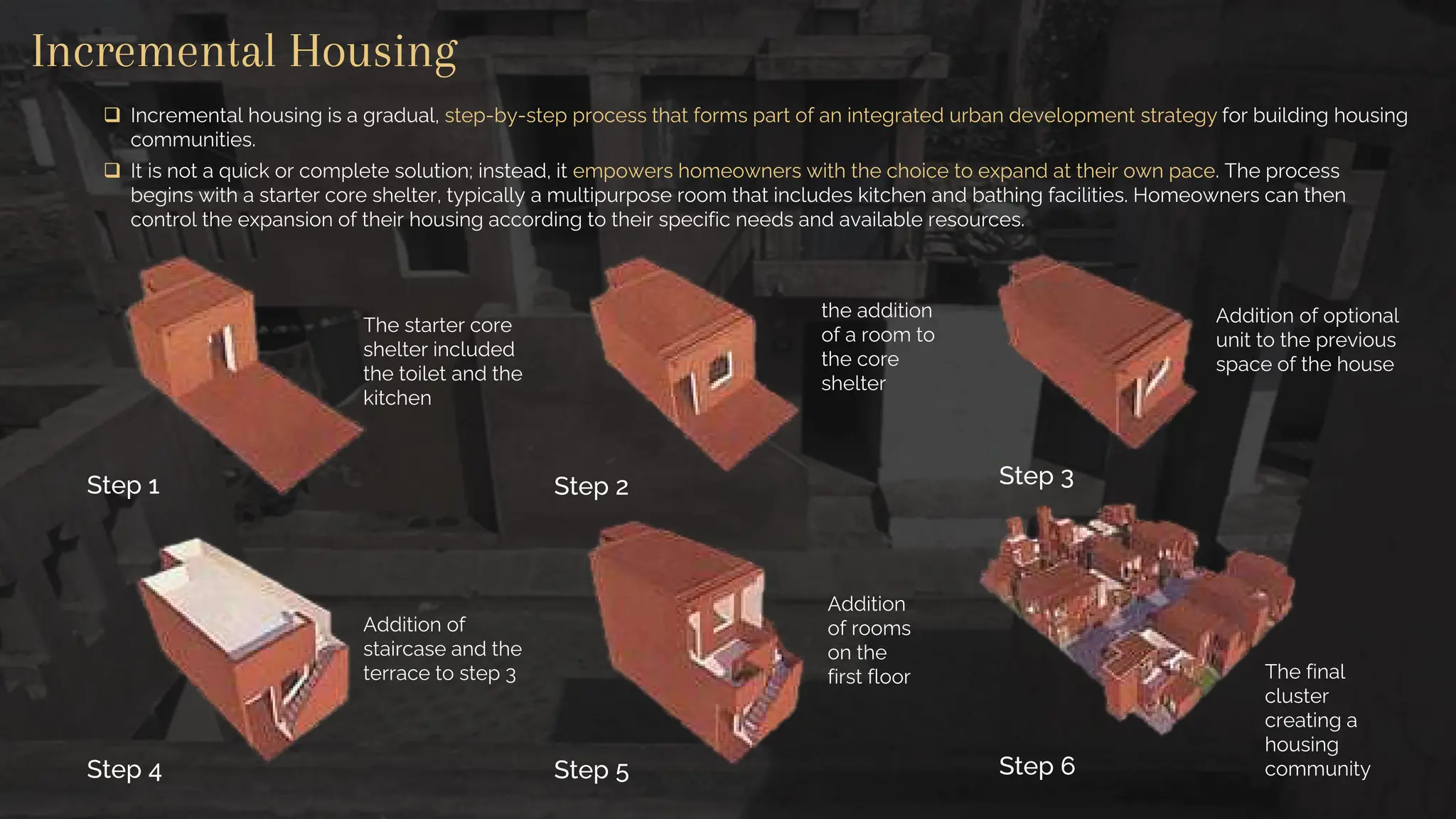 "Aranya Low-Cost Housing: Inclusive Living" | PDF
