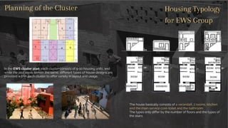 "Aranya Low-Cost Housing: Inclusive Living" | PDF