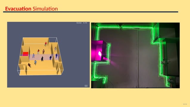 capstone. smart fire response system.pptx