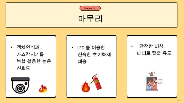 capstone. smart fire response system.pptx