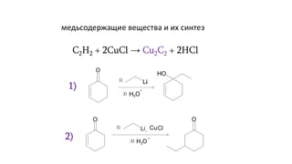 metal organic components uses and their chemistry.pdf