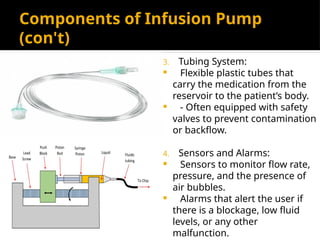 Infusion Pump .pptx