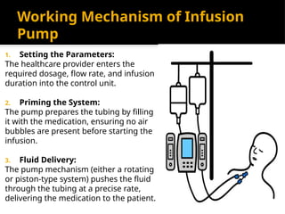 Infusion Pump .pptx