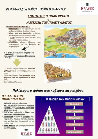Δ.2.Η ΠΟΛΗ-ΚΡΑΤΟΣ_ΚΑΙ ΤΑ ΠΟΛΙΤΕΥΜΑΤΑ_σχεδιάγραμμα.pdf